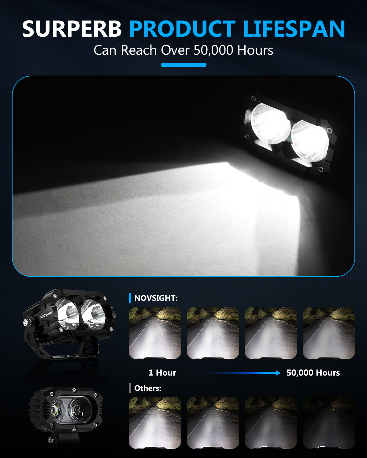 CYBER 1 Series | 4.5 Inch Spot Light Pod LED Lights | Kiwi 4WD Explore