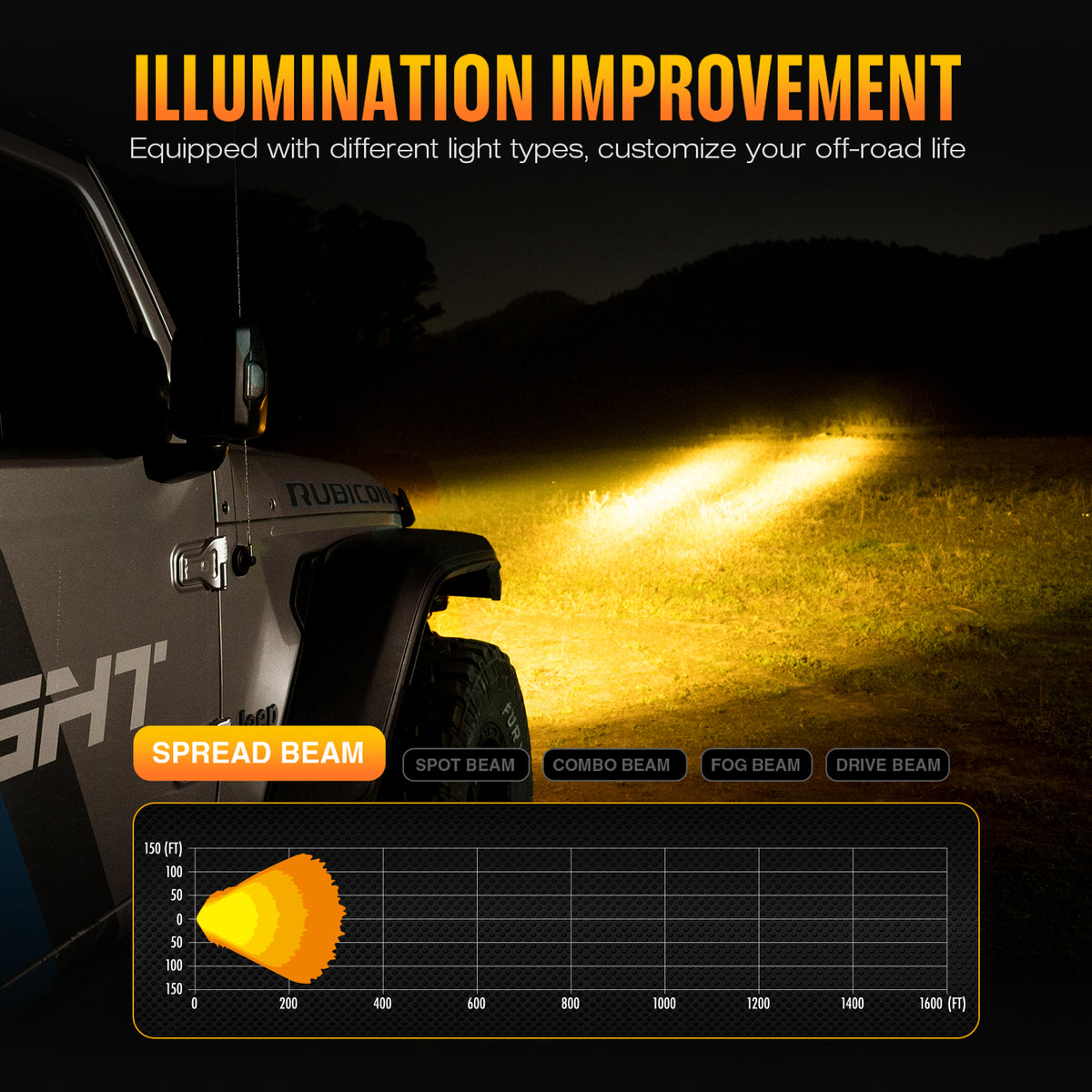 HALO Series 3" LED Pods with DRL 48W Twin Lights Kit System - Spot Bea ...