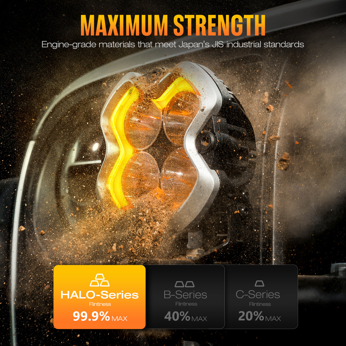 HALO Series 6" LED Pods (Spot+Flood)Combined beam lights | Kiwi 4WD Explore