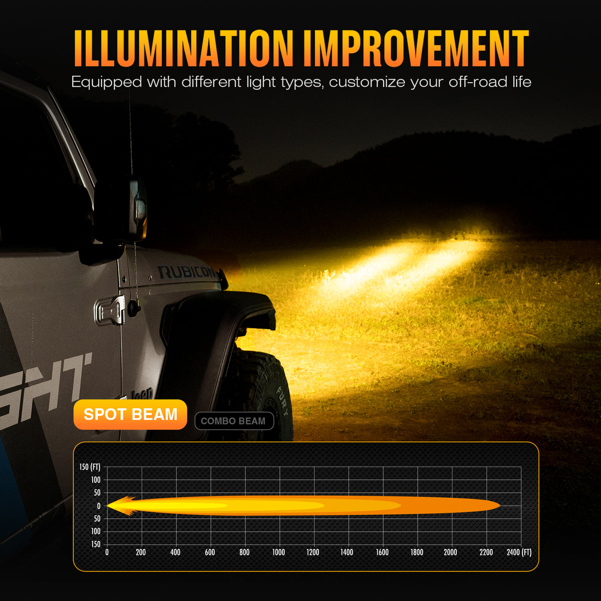 HALO Series 6" LED Pods (Spot+Flood)Combined beam lights | Kiwi 4WD Explore